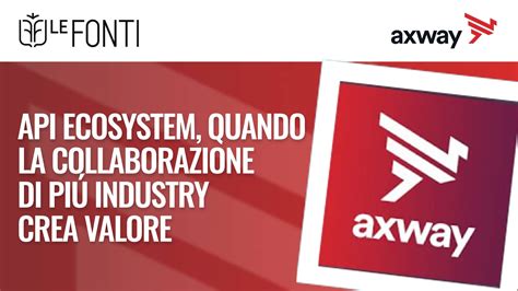 Api Ecosystem Quando La Collaborazione Di Più Industry Crea Valore