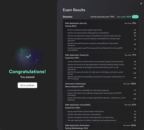 56 Best R Elearnsecurity Images On Pholder Ejpt Passed