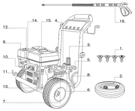 Understanding A Pressure Washer Pumps Inner Workings