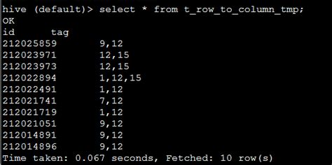Hive 行列转换 Kimbo 博客园 Hive 行列转换 Kimbo 博客园