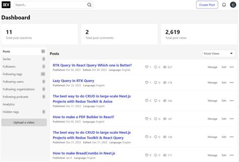 My Devto Article Gets 827 Views Nadim Chowdhury Posted On The Topic Linkedin