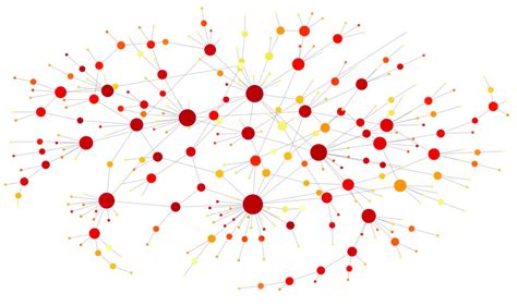 Python Django中ajax使用post时使用csrftoken 云在青天水在瓶 Csdn博客