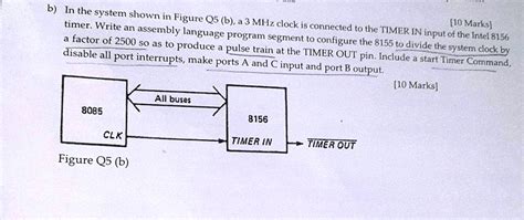 Solved Texts Microprocessor Very Urgent B In The System Shown In Figure Q5 B A 3 Mhz Clock
