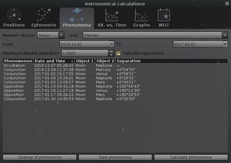21 Astronomical Calculations Astrocalc Phenomena Download Scientific Diagram