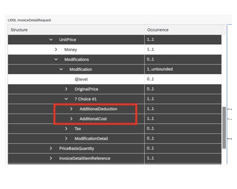 Pricing Conditions On The Po Flip Invoice Sent To Sap Community