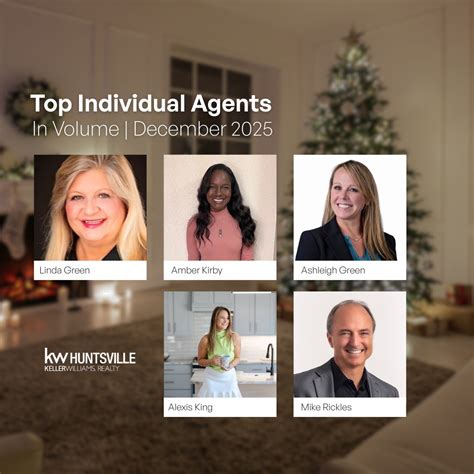 Kw Huntsville Keller Williams Realty Huntsville Al