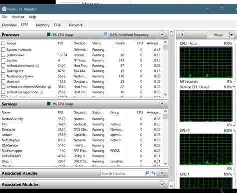 P1 Cpu Frequency Pegged At Max English Community