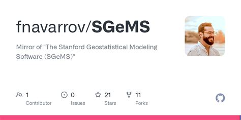 Github Fnavarrovsgems Mirror Of The Stanford Geostatistical