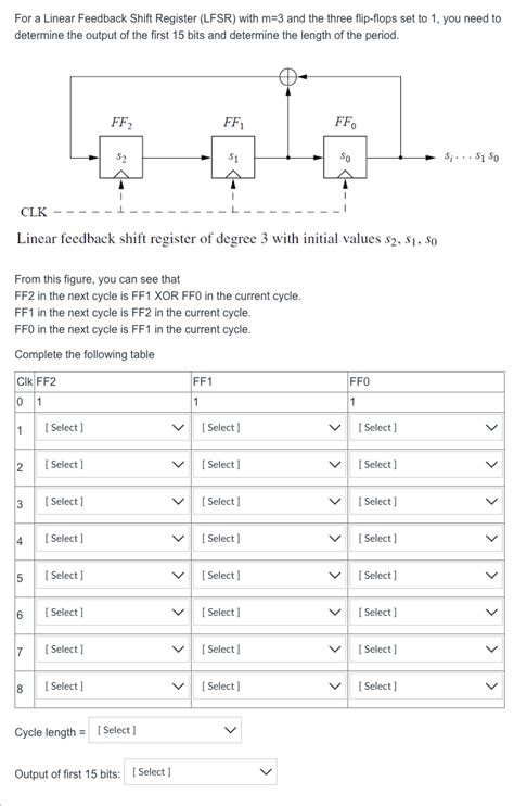 For A Linear Feedback Shift Register Lfsr With M3