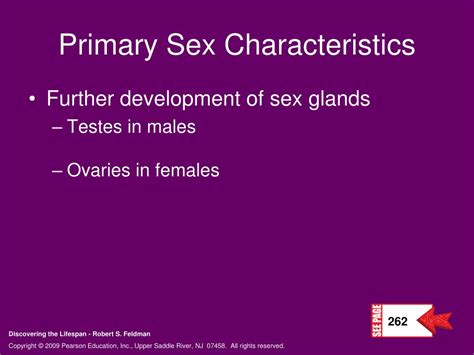Ppt Chapter 11 Part 1 Adolescence Powerpoint Presentation Free