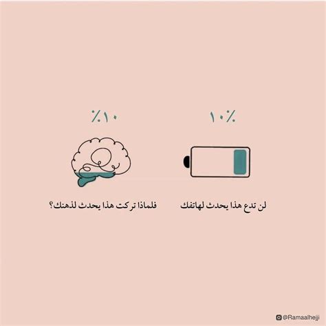 Mohamed Marzouk On Linkedin 💡