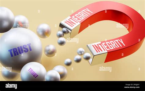 Integrity Which Brings Trust A Magnet Metaphor In Which Integrity