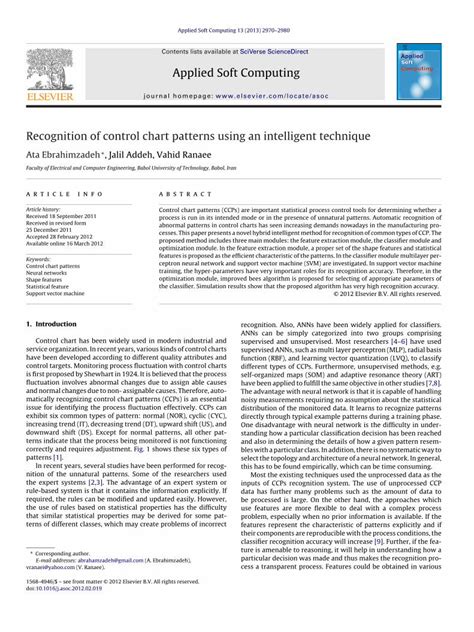 Pdf Recognition Of Control Chart Patterns Using An Intelligent