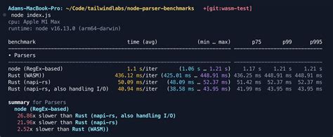 Napi Rs Napirs Twitter