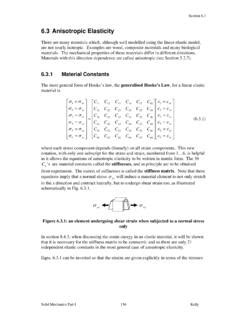 Anisotropic Elasticity Auckland Anisotropic Elasticity Auckland Pdf PDF PRO