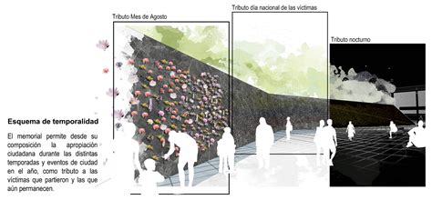 Galería De Parque Memorial En Medellín Espacio Público De Inflexión