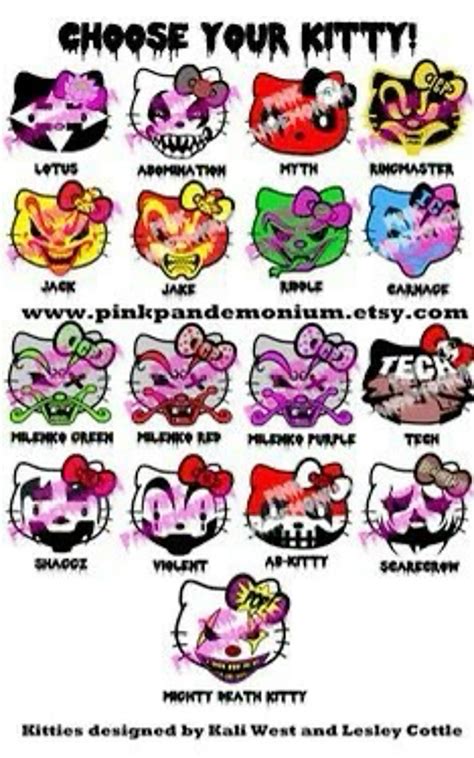 Hello Kitty And Friends🖤💕