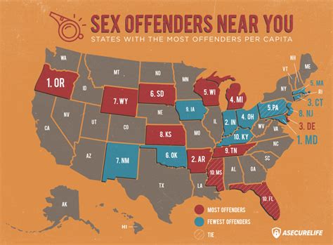 Study Says Tennessee Ranks 9th In States With Most Sex Offenders Per