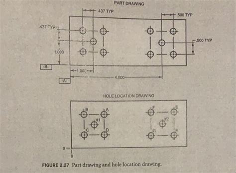 Solved 217 Assume A Cnc Machine Capable Of Both