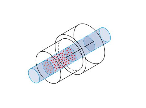 Concentricity Gdandt Basics