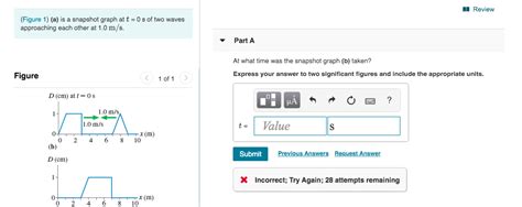 Solved Review Figure 1 A Is A Snapshot Graph At T 0s Chegg Com