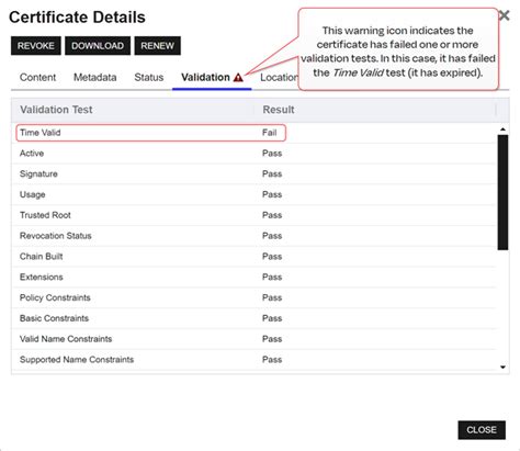 Certificate Details