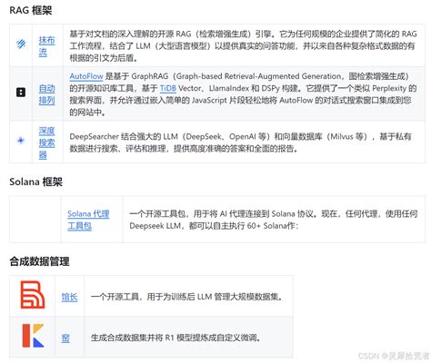 【资料分享】deepseek神器大揭秘：一站式工具整合，让你事半功倍！github灵犀拾荒者 Deepseek技术社区