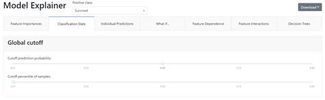 How To Build Explainer Dashboards In Python Analytics Vidhya