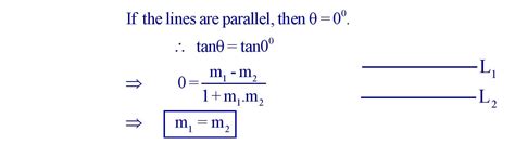 Tangent And Normal Formula Formula In Maths