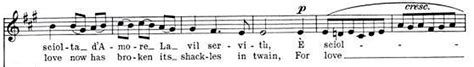 Notating Vocal Music Hansen Media