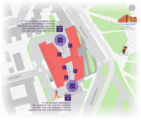 Evacuation Assembly Point Tryton Business House