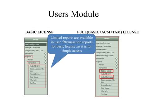 Matrix License Comparison Ppt