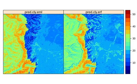 2 Resampling Methods For Machine Learning Spatial Sampling And Resampling For Machine Learning