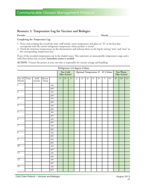 Temperature Recording Templates Pdf Download Fill And Print For Free