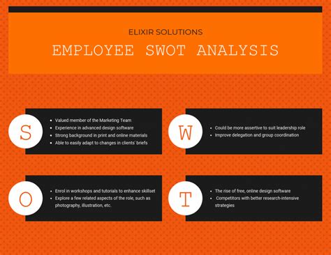 Why You Need A Sales Swot Analysis Tips On Writing One Venngage