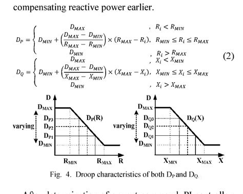 Figure 4 From Design Of Decentralized Voltage Control For Pv Inverters To Mitigate Voltage Rise