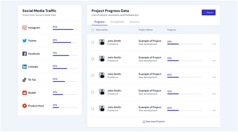 Border T Tailwind Css Class