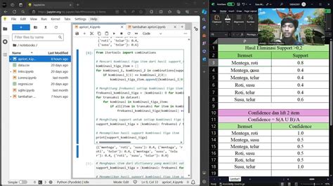 data mining algoritma apriori youtube