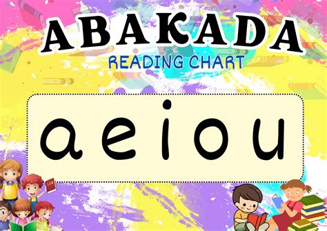 Abakada Reading Chart Printables Abakada