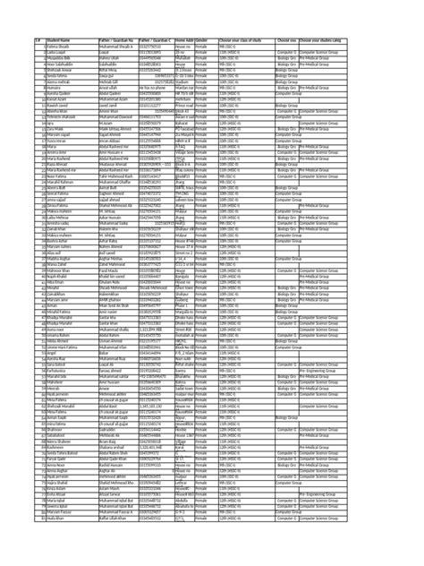 Imsg F 7 2 1 Pdf Banu Hashim