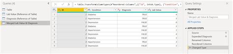 solved re unpivot two groupings of columns to rows microsoft fabric