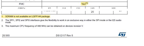 Is It Not Possible To Connect A Sdram To The Stm32