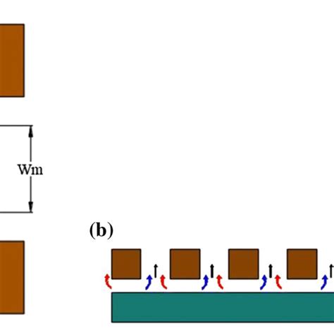 Schematic Diagram Of Perforated Proof Mass A Top View B Cross Sectional