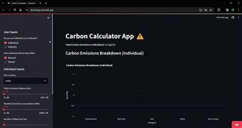 Video Introducing Sustainasquad Carbon Emission Calculator Harsh