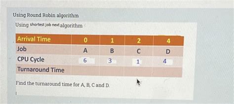 Answered Using Shortest Job Next Algorithm Bartleby