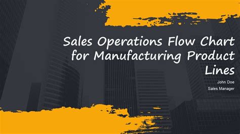 Sales Operations Flow Chart For Manufacturing Product Lines Ppt Example At