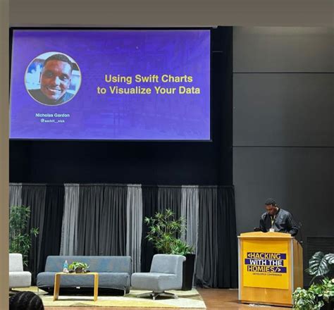 Nicholas Gordon On Linkedin Had A Great Time At The Hacking With The