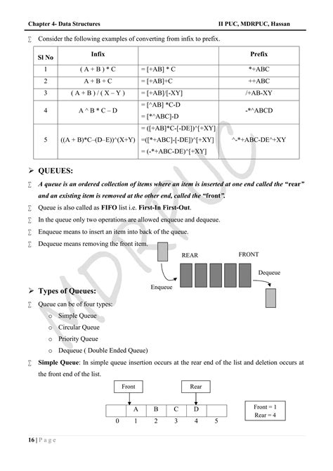 Chapter 4 Data Structurepdf