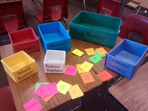 108 Fun And Engaging Algebra 1 Activities