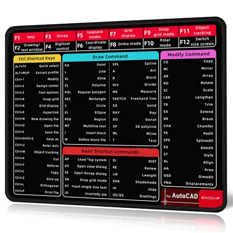 Excovip English Version Cad Shortcut Keyboard Mouse Pad Soft Comfortable Hemming Table Pad Small